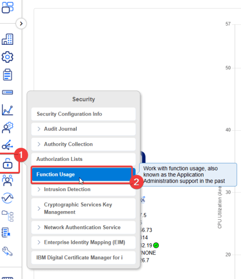 IBM I and Function Usage • All4Power